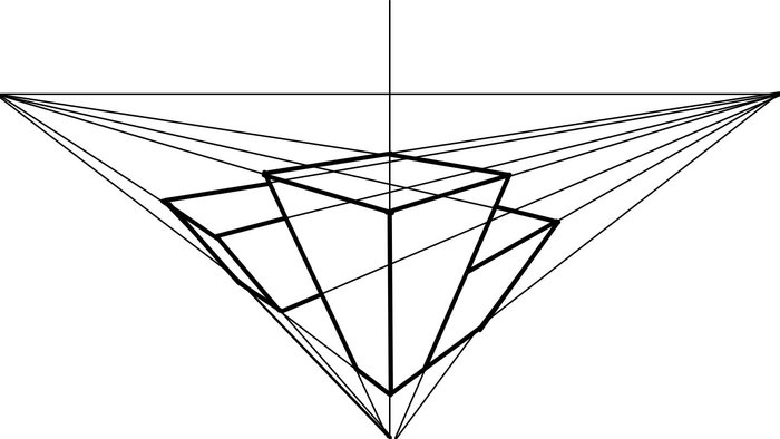How to Use Linear Perspective in Drawing